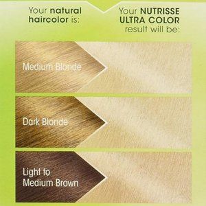 Garnier | Hair | Garnier Coconut Pl Lightest Platinum Nutrisse Ultra ...